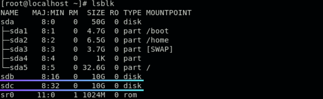 How to configure Raid 0 in Linux systems? – 2024 guide